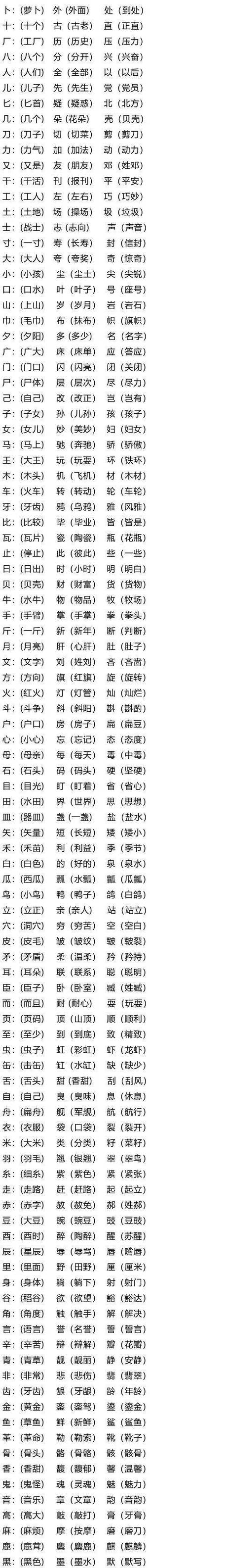 干能组什么偏旁变成新字图标