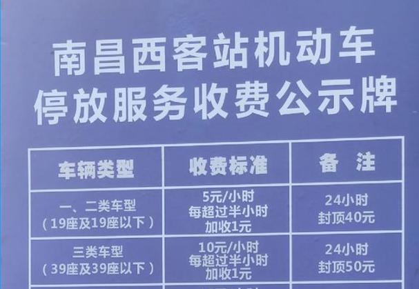 南昌西停车场停车一天多少缩略图