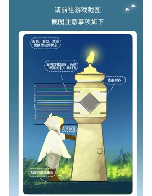 光遇如何变成1号身高图标