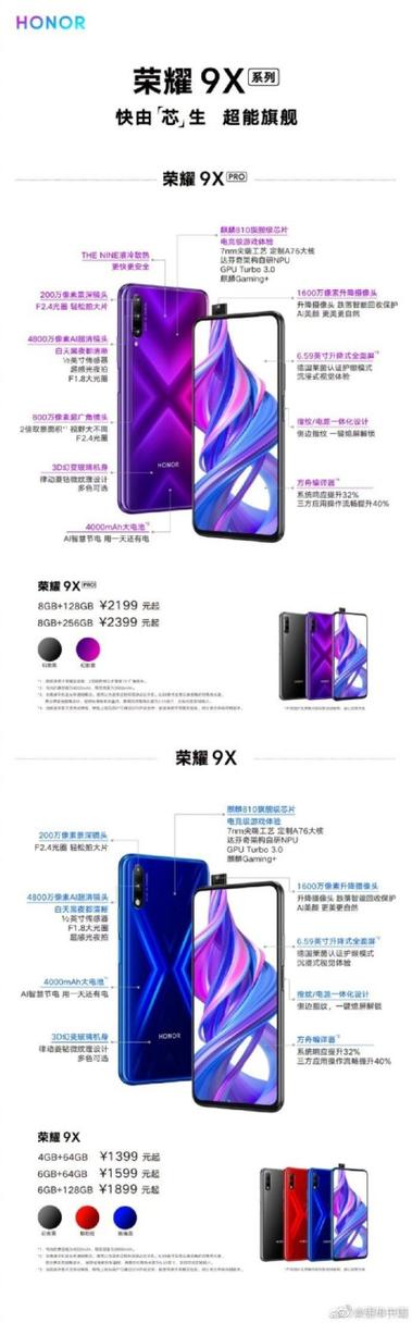 荣耀9x和pro哪个更好图标