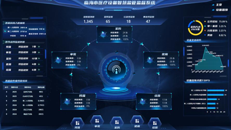 智慧医疗管理系统图标