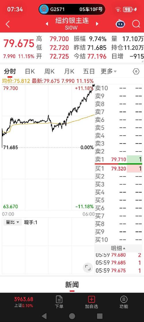 FK币今日行情图标
