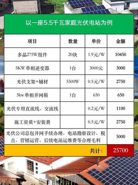 100平方光伏安装价格截图