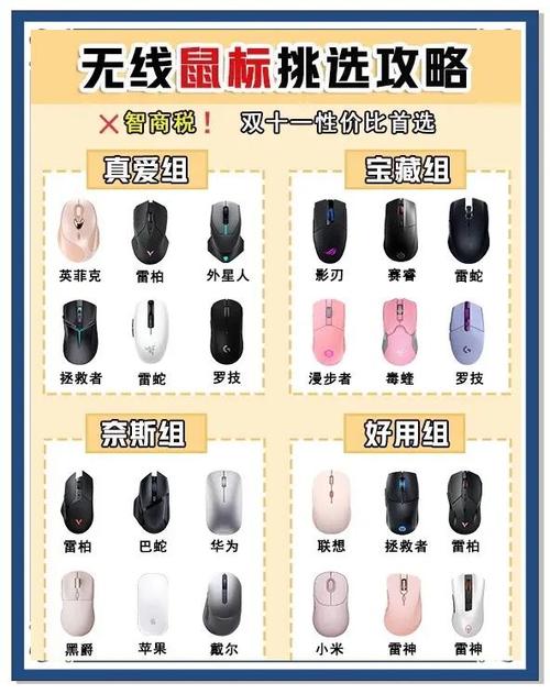 好用的鼠标推荐图标