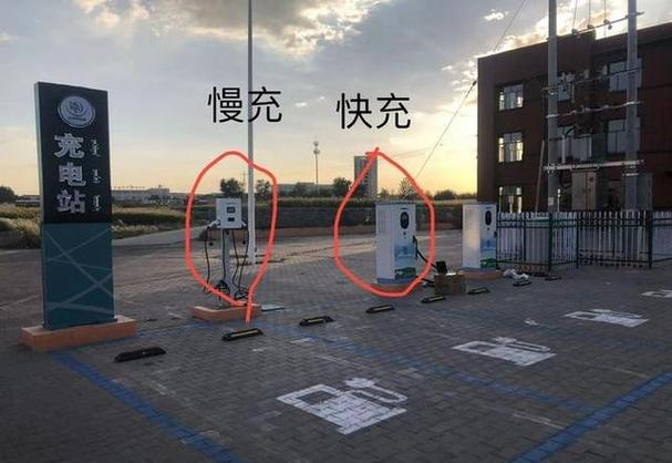 充电桩分快充和慢充吗图标