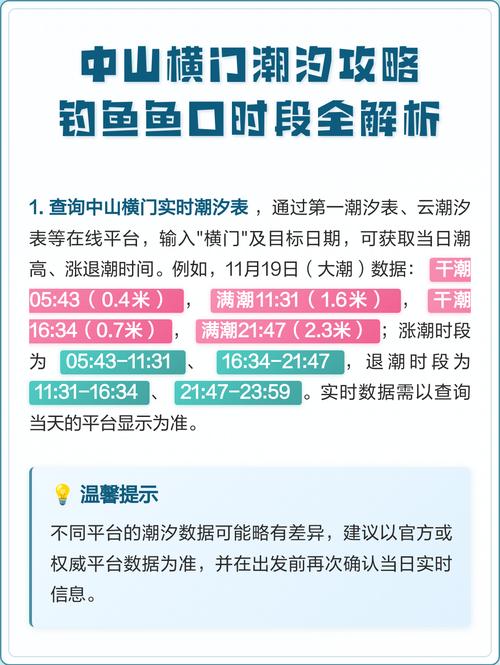 中山市横门潮汐表截图