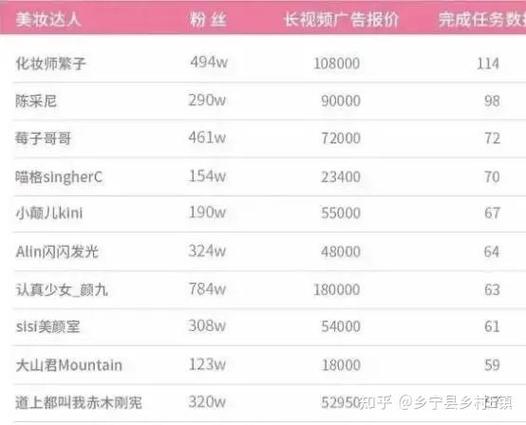 抖音商城开店铺赚钱吗图标