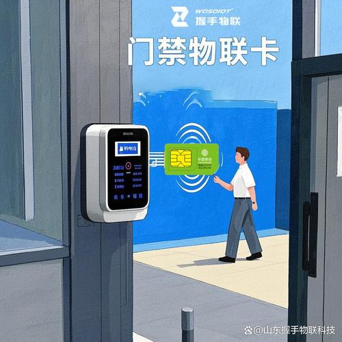 广告门门禁卡片设置截图