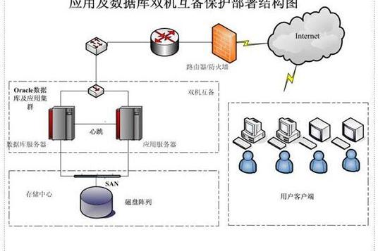 两个手机登录同一个账号会怎样图标