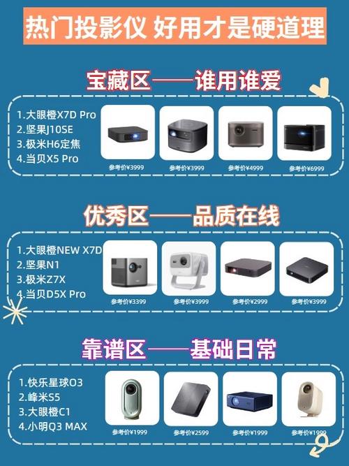 极米投影仪性价比截图