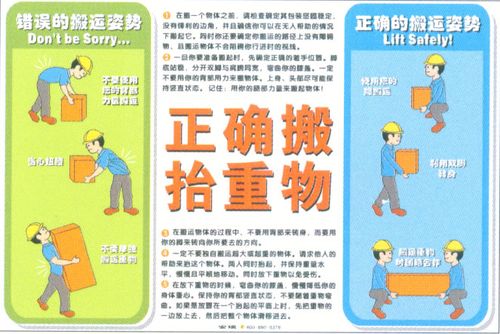 搬运100斤重物技巧图标