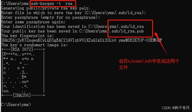 win7去掉登录密码图标