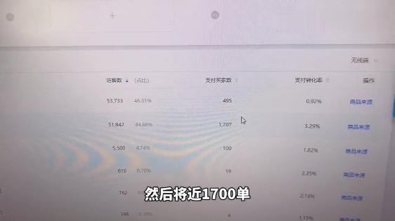 做电商一个月能挣多少钱截图