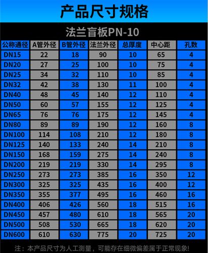 盲板尺寸对照表图标