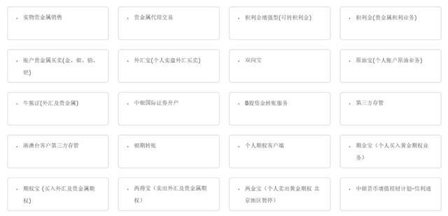 中行解除第三方存管图标