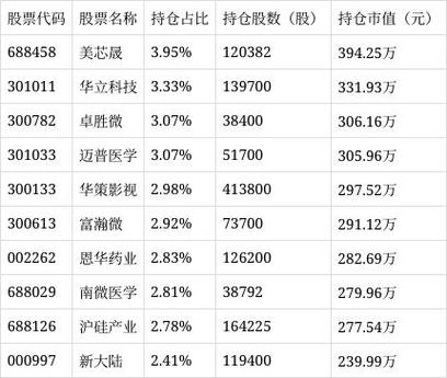 大成恒享图标