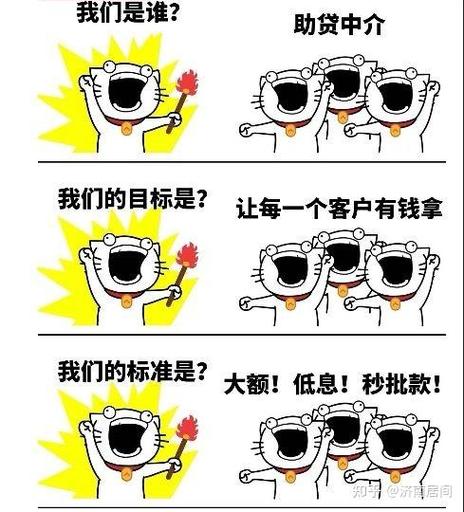 融360申请及贷放款要多久图标