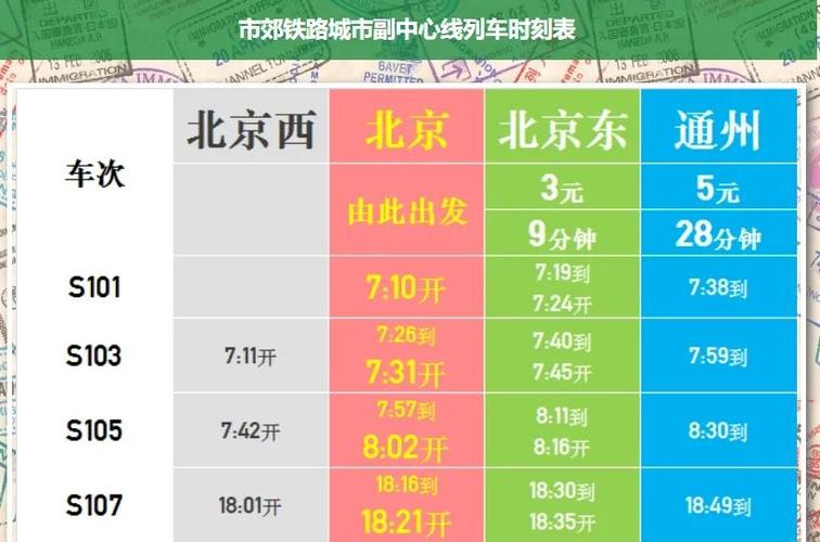 北京绿皮火车时刻表图标