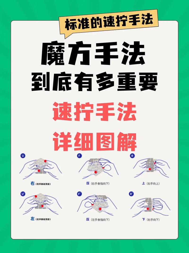 魔方快速提速图标