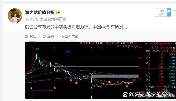 同花顺涨停家数代码图标