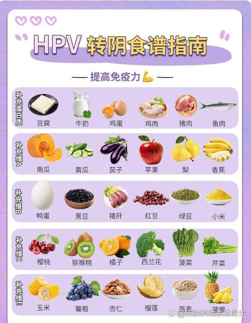 hpv需要忌口的食物