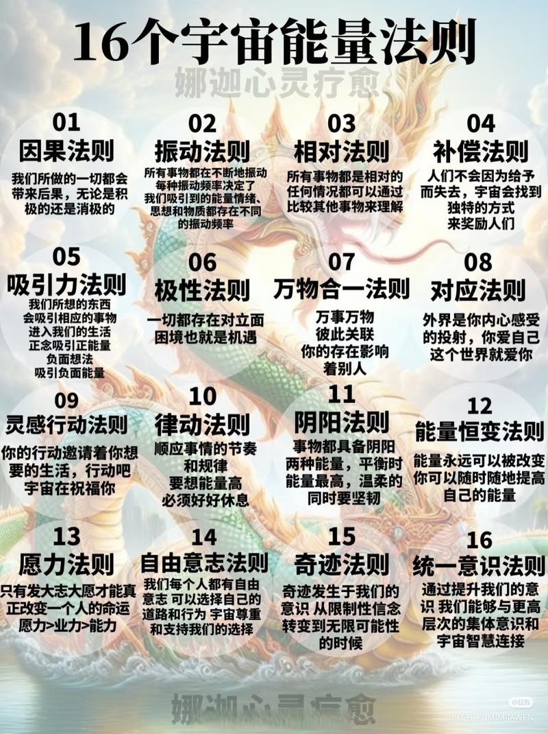能量公式怎样计算图标