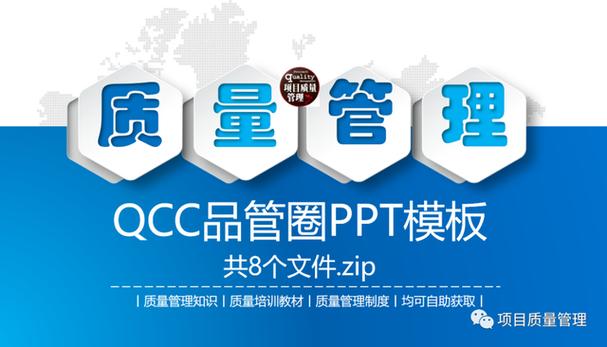 QCC概念图标