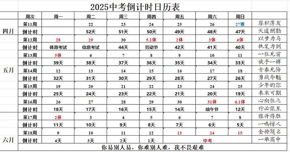 中考倒计时计算图标