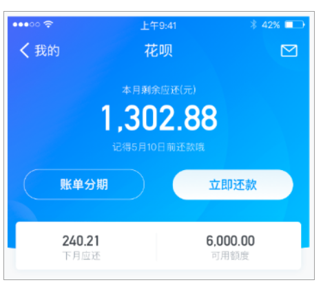 花呗自动还款图标