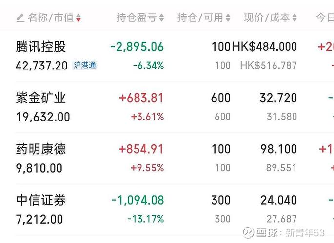 2026最佳基金经理