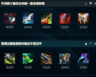 lol孙悟空出装顺序图图标