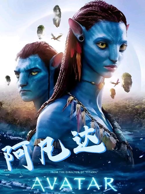 阿凡达世界PIaymos破解版