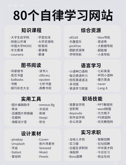 英雄连2无限资源秘籍怎么用图标