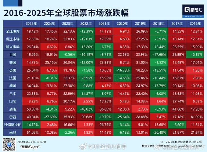 股票走势图红的绿的代表什么图标