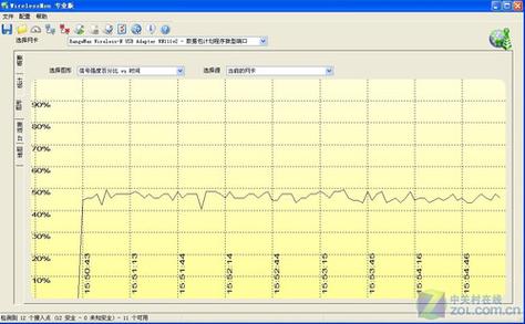 PassMark WirelessMon图标