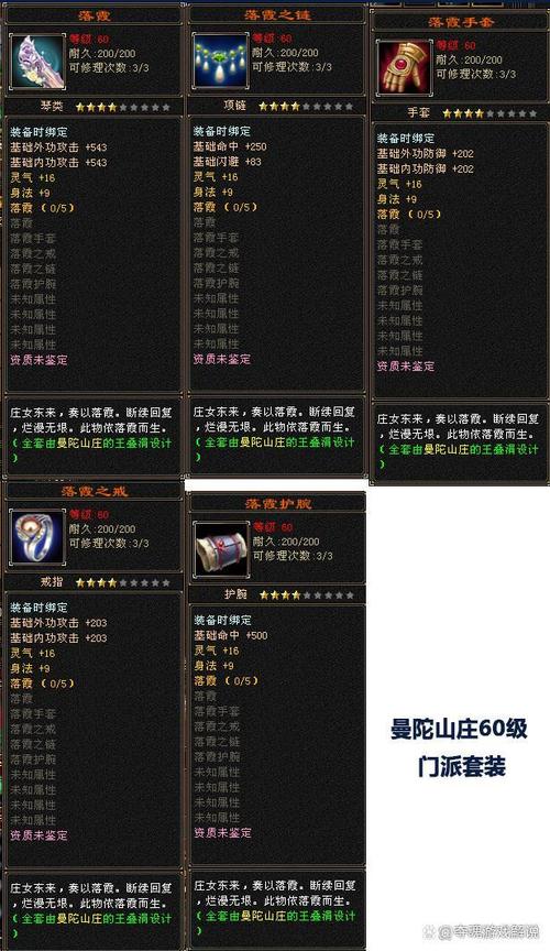 天龙八部60级套装属性图标