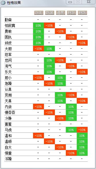 漆黑的魅影性格图标