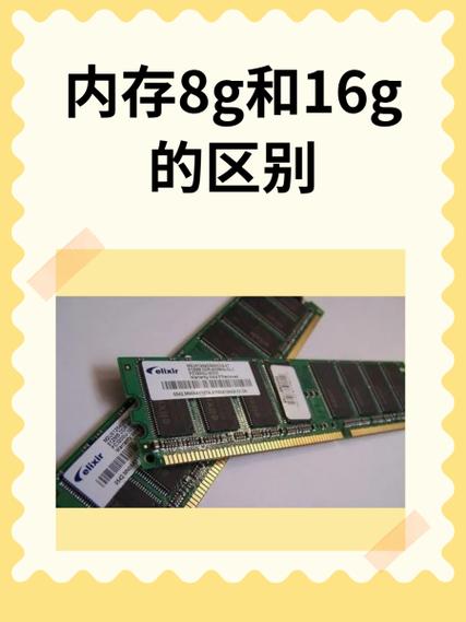16G能和8G内存混用吗图标