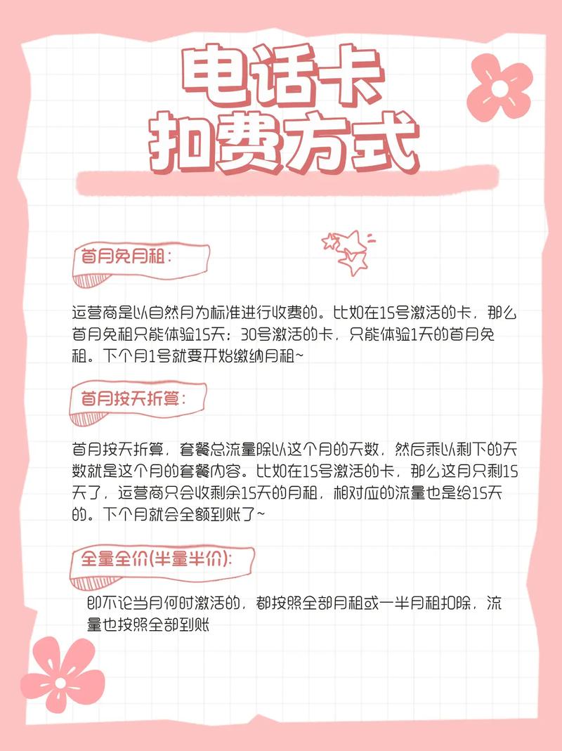 为什么每天都会扣一点话费图标