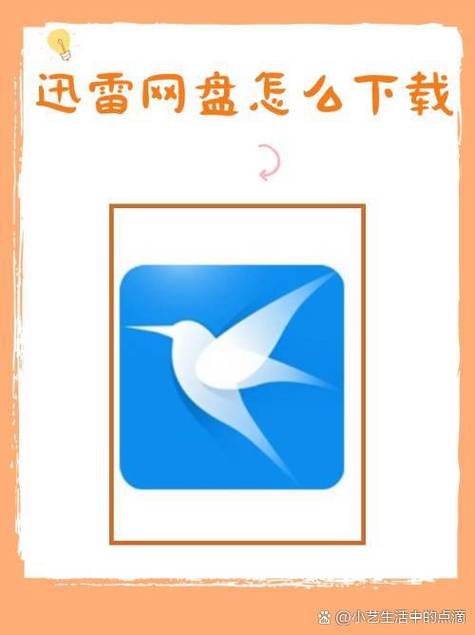 迅雷云盘违禁文件怎么下载图标