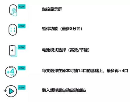 iqos电子烟的使用方法