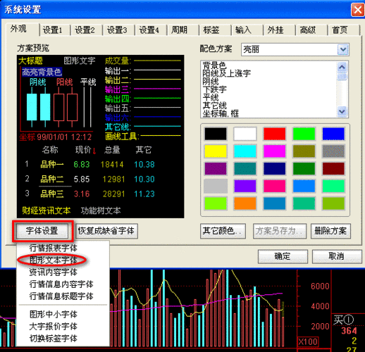 通达信界面字体怎么放大缩小图标
