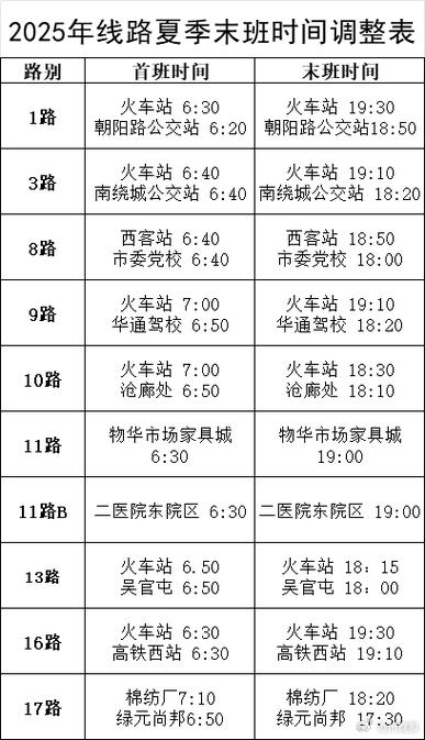 查公交车时间点图标