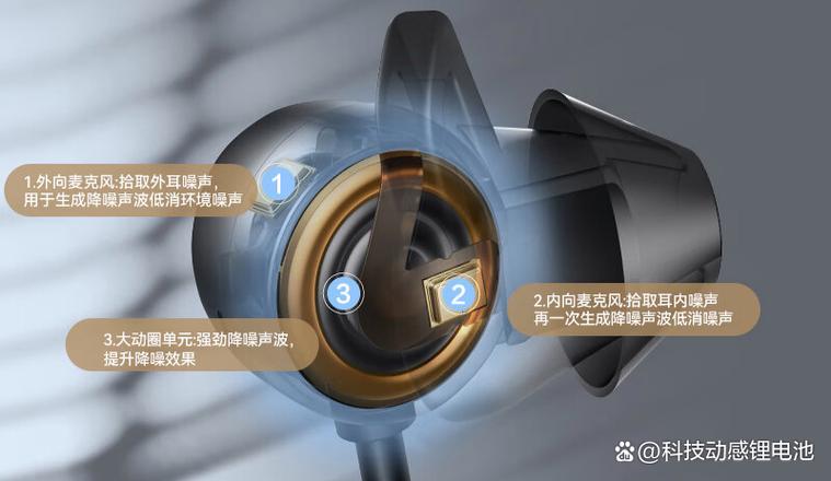华为无线耳机按键在哪里截图