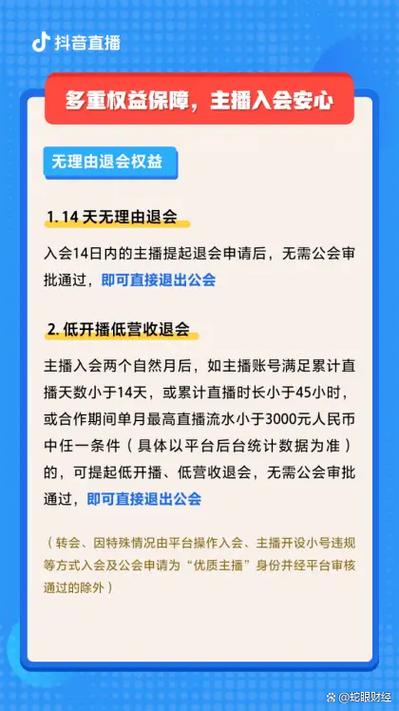 抖音退会申请图标