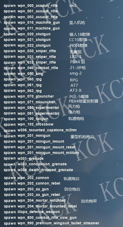 正当防卫4控制器图标