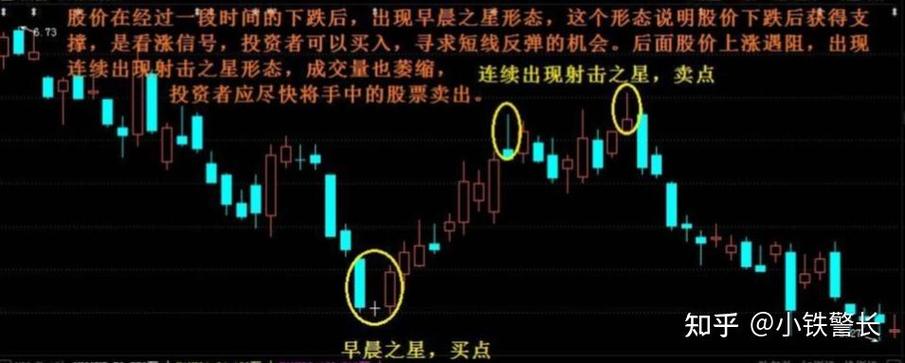 炒股为什么要留100股图标