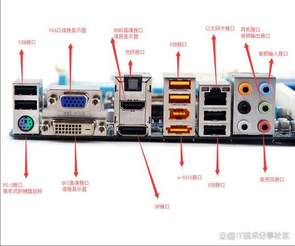 主板插槽类型图标