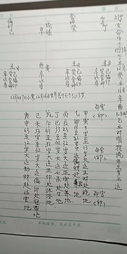 算命取名