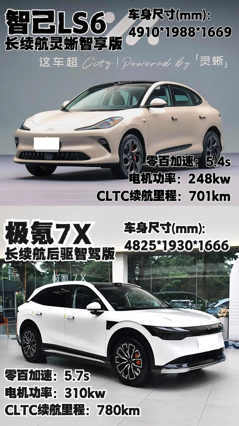 极氪和智己哪个好图标